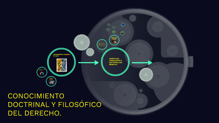 CONOCIMIENTO DOCTRINAL Y FILÓSOFICO DEL DERECHO. by Alda Merari ...