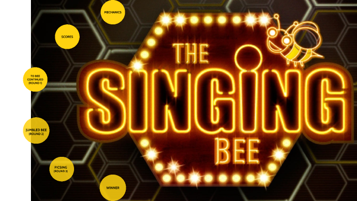 The Singing Bee sample by Crizel Espela on Prezi
