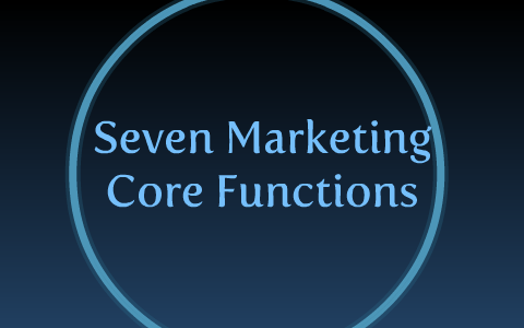 Seven Marketing Core Functions by Marisol Mejia on Prezi