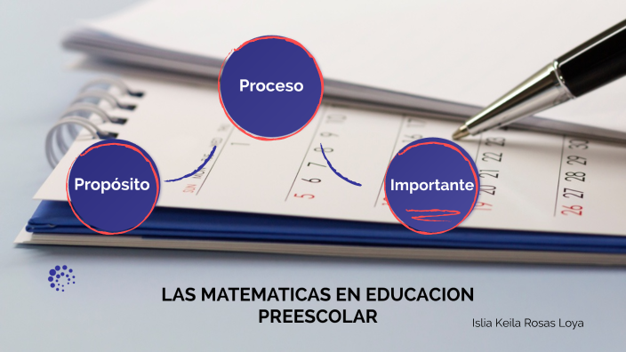 LAS MATEMATICAS EN EDUCACION PREESCOLAR by Caleb Enrique Fuentes Rosas ...