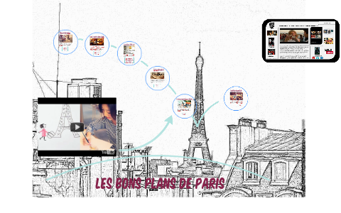 Les Bons Plans De Paris By Monia De Jesus Cabral On Prezi
