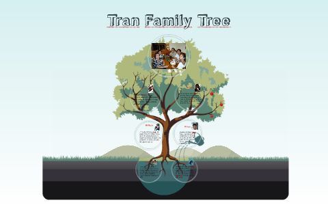 Tran Family Tree by Brandi Tran