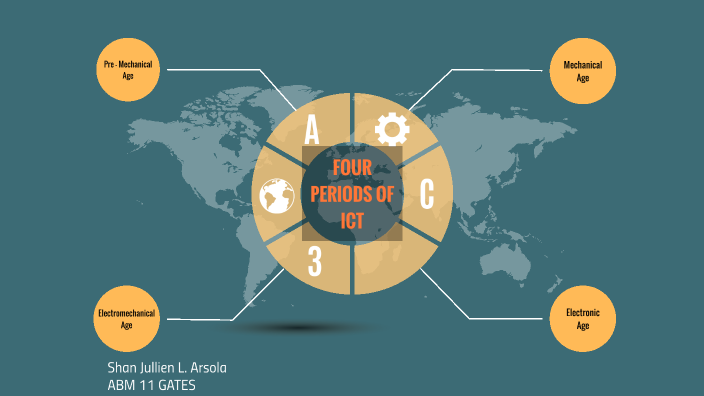 Four Period of ICT by shanjullien arsola on Prezi