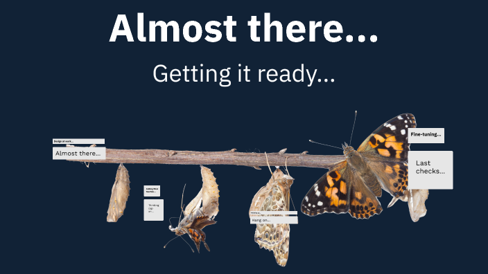 The Life Cycle of a Butterfly by Xaniyah Morris on Prezi
