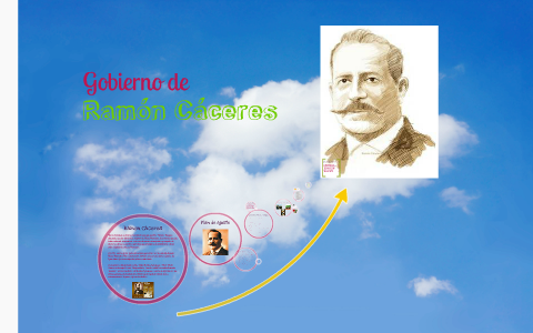 Gobierno de Ramón Caceres by olga sabino on Prezi