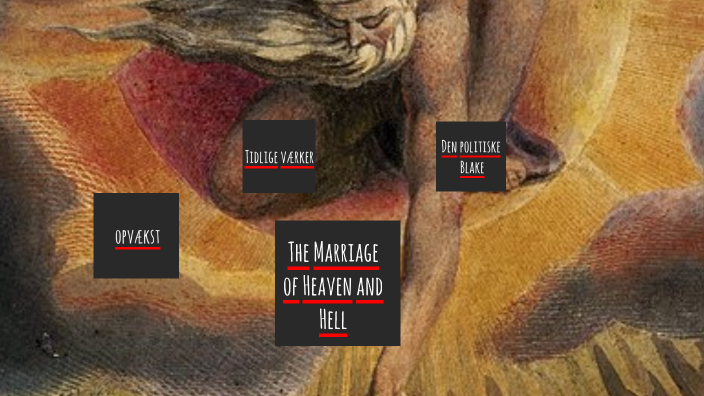 William Blake by Robert Rix on Prezi