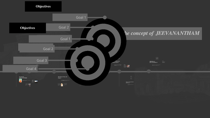 JEEVANANTHAM Presentation by Jeeva Jeeva on Prezi