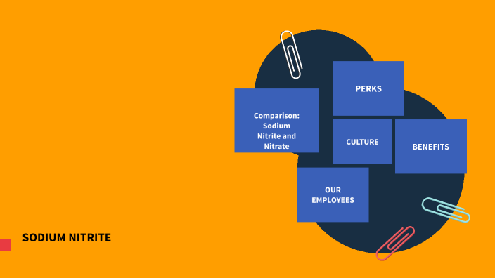 IDU script by Sillita Cheng on Prezi