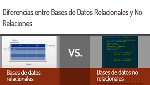 Diferencias entre Bases de Datos Relacionales y No Relaciones by miguel ...