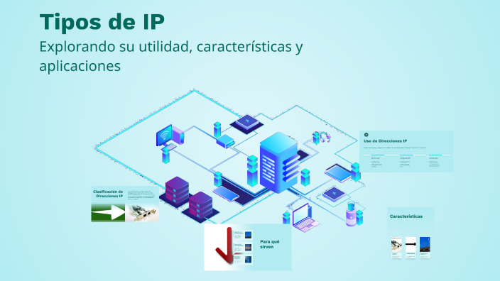 Tipos de IP by dylan leal on Prezi