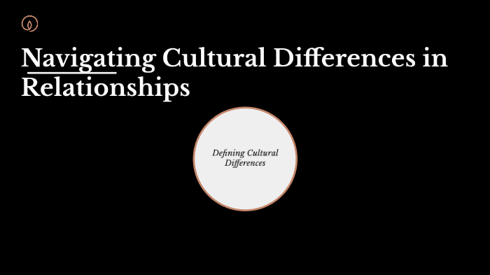 Navigating Cultural Differences in Relationships by Julia Jensen on Prezi