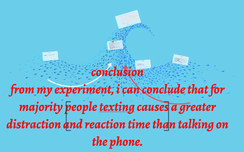 texting vs. talking by Shania Sullivan on Prezi