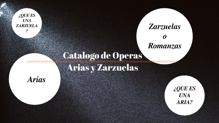 Los diferentes tipos de Opera by blackeyes 099 on Prezi