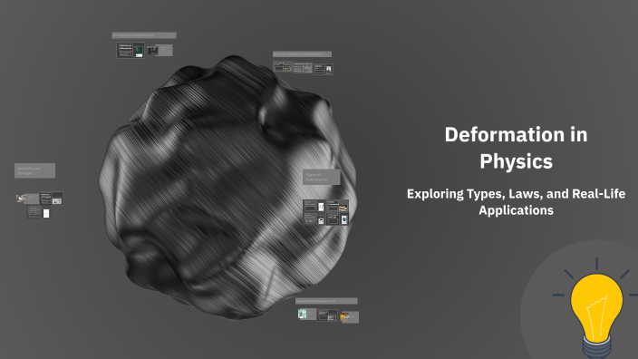 Deformation in Physics by Соня Михайлова on Prezi