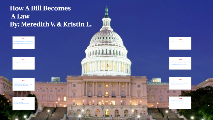 How A Bill Becomes A Law by Meredith Vaile on Prezi