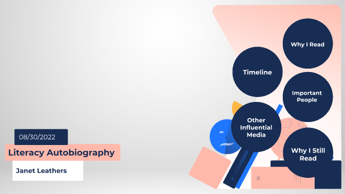 Literacy Autobiography by Janet Leathers on Prezi