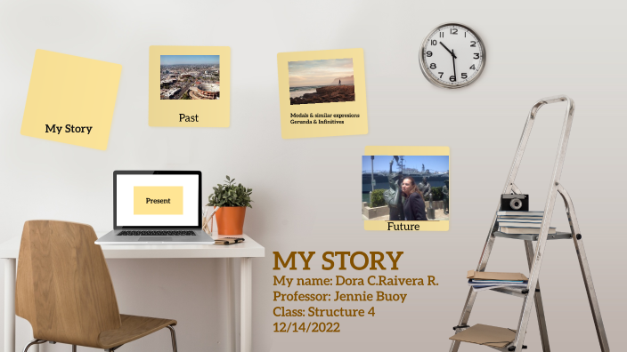 Timeline Project Dora by Dora Rivera on Prezi