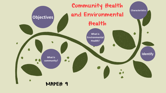 Community and Environment Health by Jessa Mae Patino on Prezi