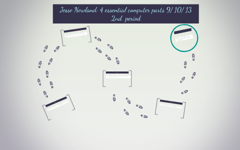 Jesse Newland: 4 essential computer parts by Jesse Newland on Prezi