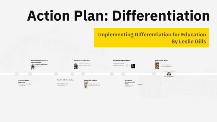Action Plan: Differentiation by Leslie Gills on Prezi