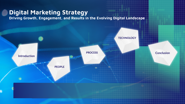 Digital Marketing Strategy Driving Growth, Engagement, and Results in ...