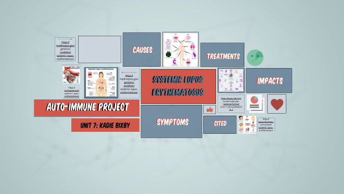 Unit 7 Auto-Immune Project by Kadence Bixby on Prezi