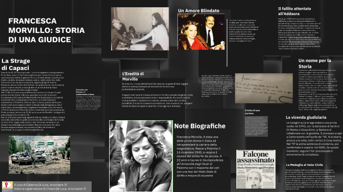 Francesca Morvillo: storia di una giudice by Caterina Di Luca on Prezi