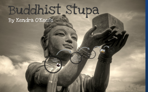 Buddhist Stupas by Kendra O'Keefe on Prezi