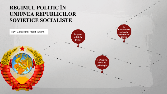 Regimul politic din URSS by VICTOR-ANDREI CĂZĂCEANU on Prezi