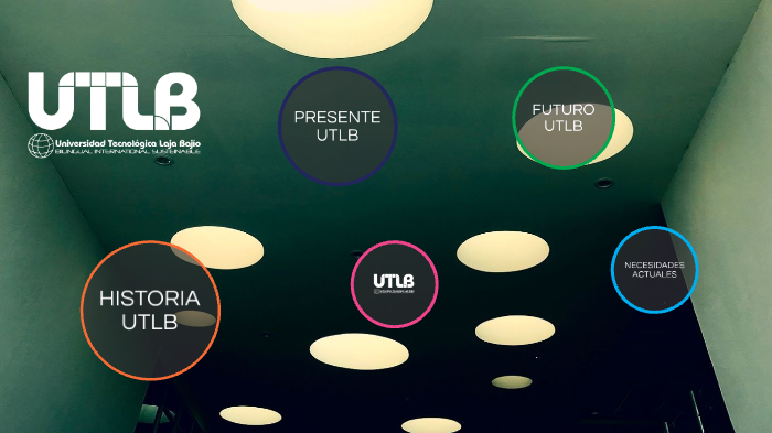 UTLB 2019 by Alejandro Valdés on Prezi