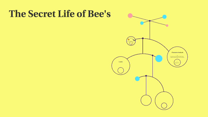 The Secret Life of Bee's by Abigail Martinez on Prezi