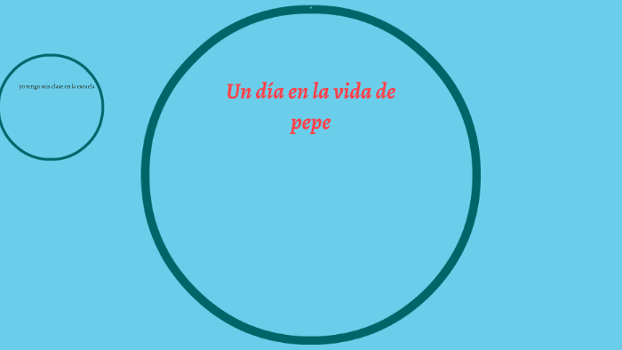 Un día en la vida de pepe by isaiah nunn on Prezi