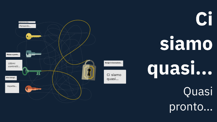 Problemi di scelta by Sasi Silve on Prezi