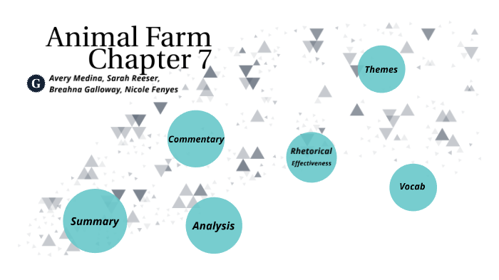 Animal Farm : Chapter 7 by Sarah Reeser on Prezi