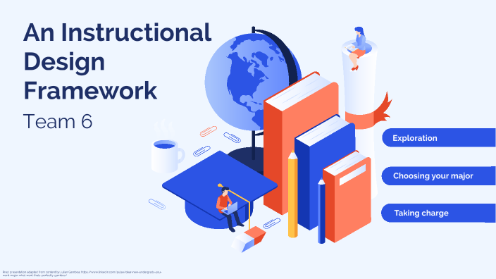 An Instructional Design Framework Slides by James Lim on Prezi