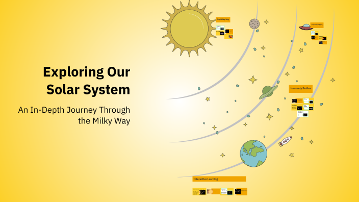 Exploring Our Solar System by LORAINNE NAVARETTE on Prezi
