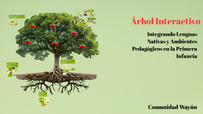 Árbol Interactivo by Alejandra Monquira on Prezi