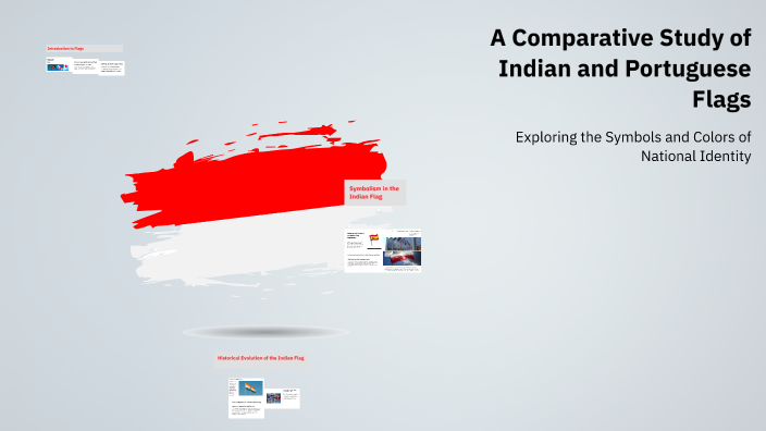 A Comparative Study of Indian and Portuguese Flags by Kashish Kashu on ...