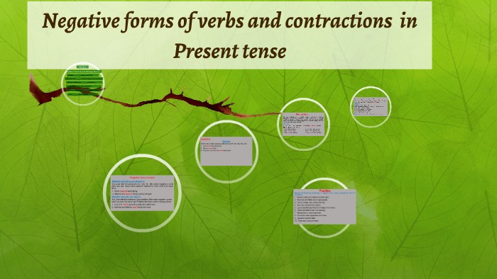 Negative forms of verbs and contractions in Present tense by Jairo ...
