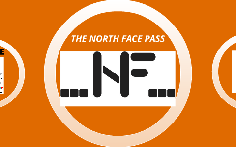 THE NORTH FACE PASS by Felipe Dueñas Forero on Prezi