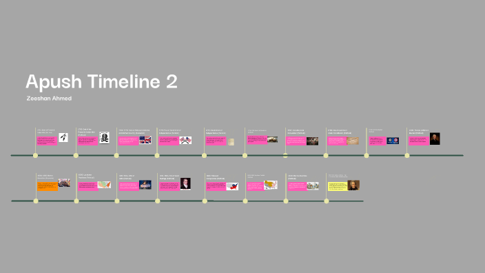 Apush Timeline 2 by Zeeshan Ahmed on Prezi