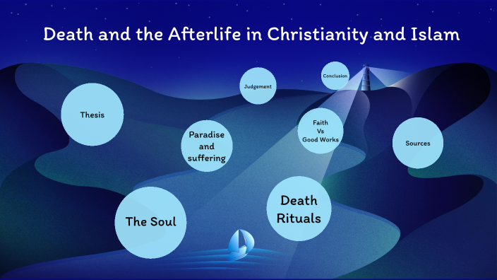 Death and the afterlife in Christianity and Islam by Matthew Iuele on Prezi