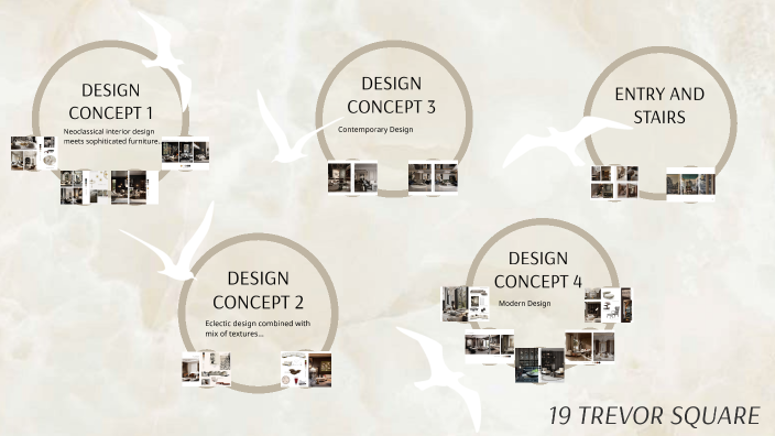19 TREVOR SQUARE by Şule Atılgan Akçay on Prezi