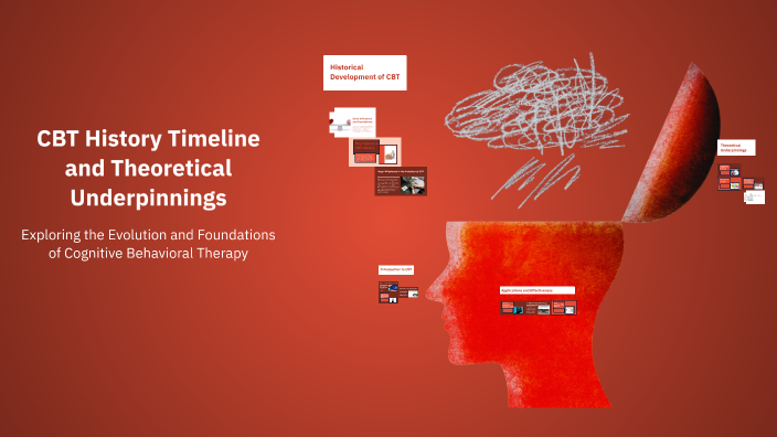 CBT History Timeline and Theoretical Underpinnings by Saleha Asif on Prezi