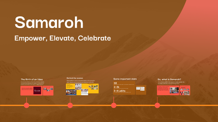 Samaroh by Khushi Nahar on Prezi