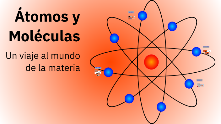 Átomos y Moléculas by angel gonzalez gonzalez on Prezi