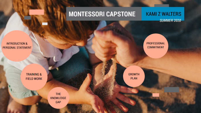 Loyola Montessori Capstone Project by Kami Walters on Prezi