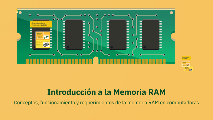 Introducción a la Memoria RAM by Gustavo Alejandro López González on Prezi