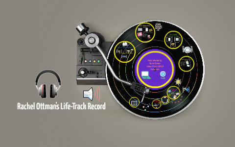 Rachel Ottman's Life Tracks by Rachel Ottman on Prezi