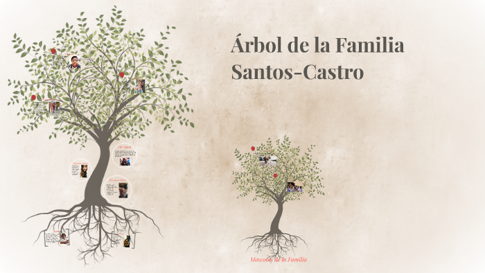 Santos-Castro Family Tree by Ayanna Castro on Prezi